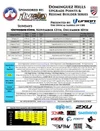 The USAC Upgrade Points & Resume Builder Criterium Series 3 of 3 — Velo ...
