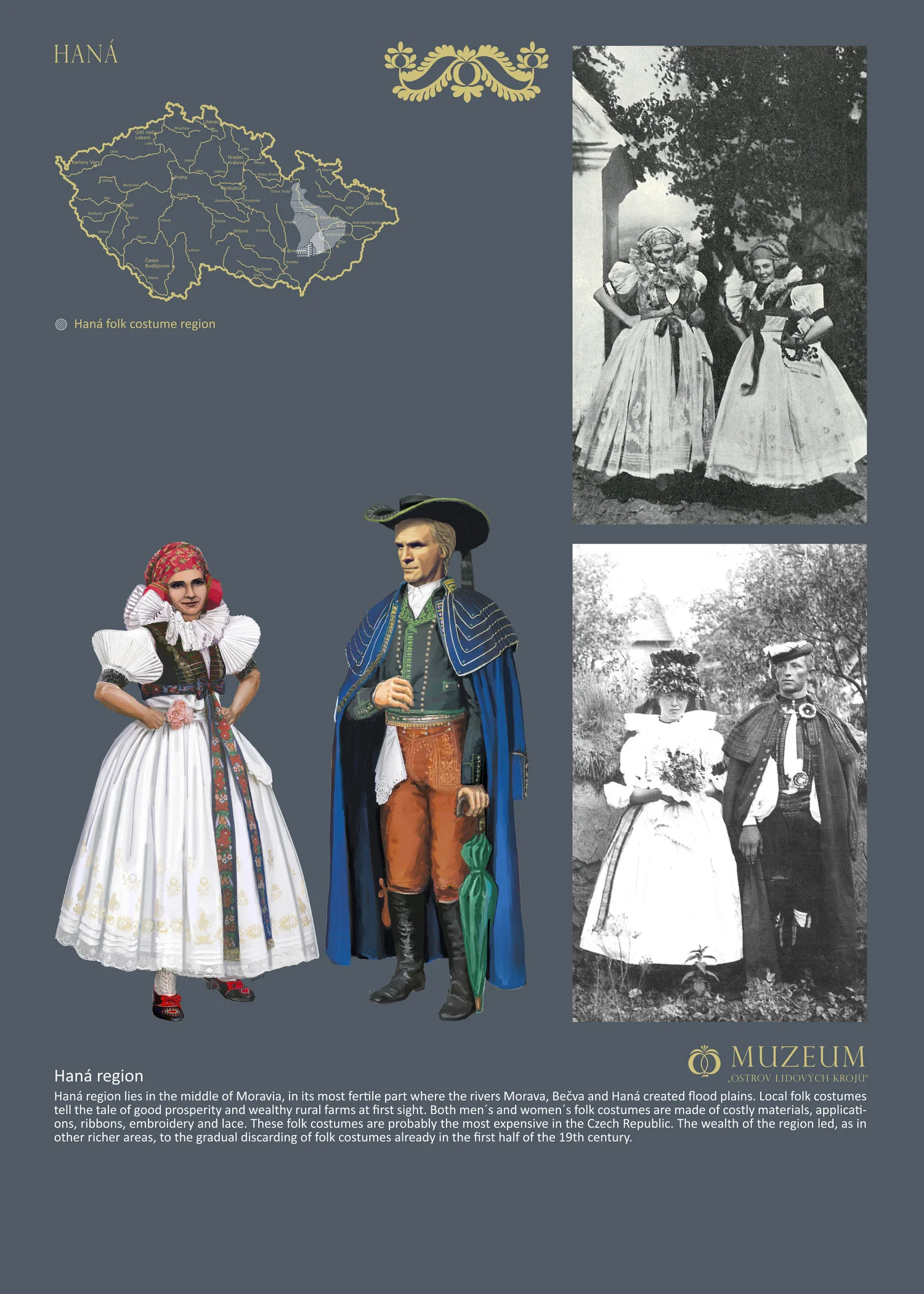 1887 Czech Folk Costumes — House of Czech & Slovak Republics