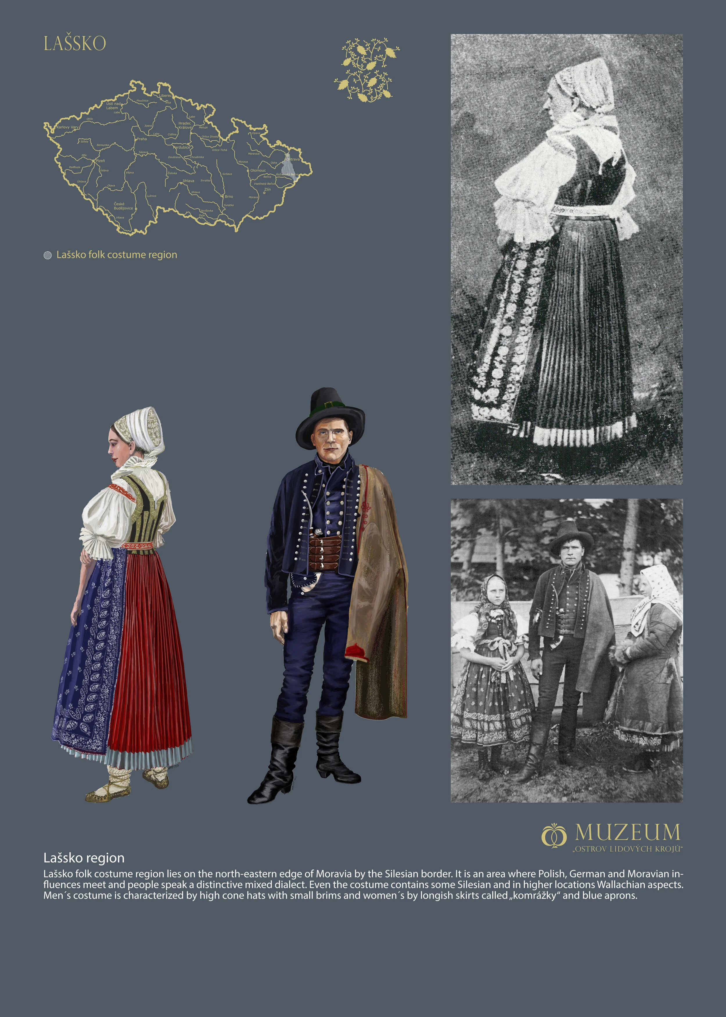 1887 Czech Folk Costumes — House of Czech & Slovak Republics