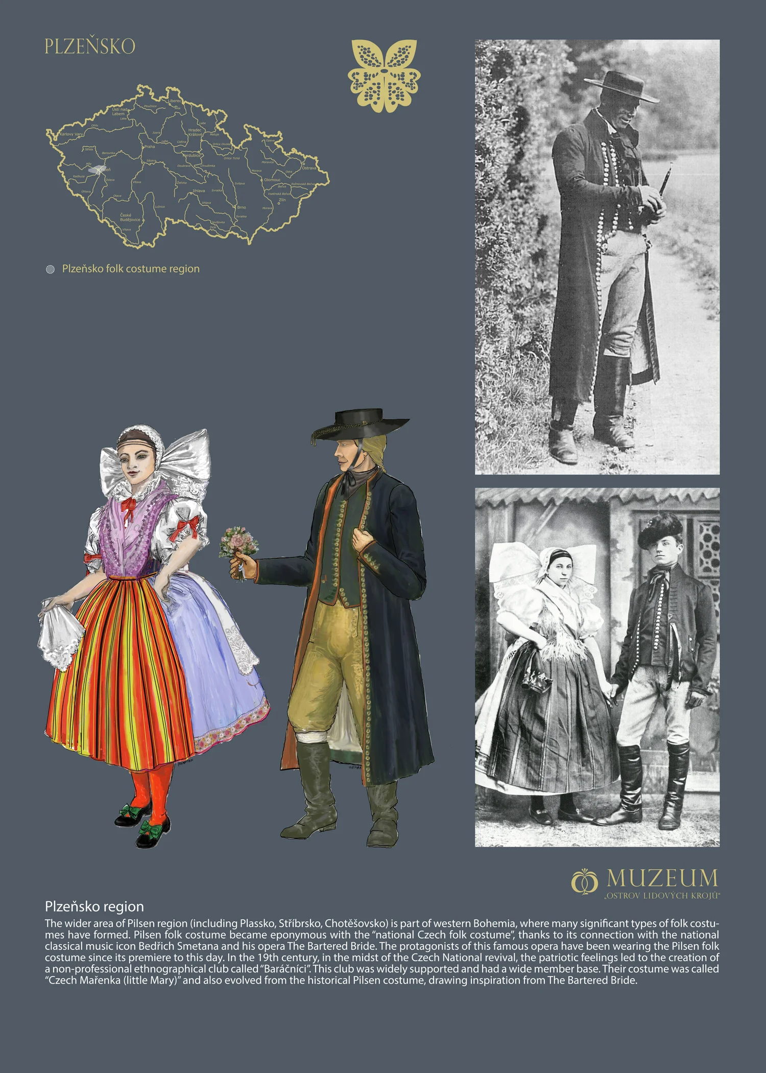 1887 Czech Folk Costumes — House of Czech & Slovak Republics