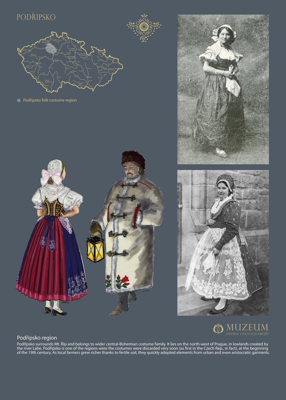 1887 Czech Folk Costumes — House of Czech & Slovak Republics