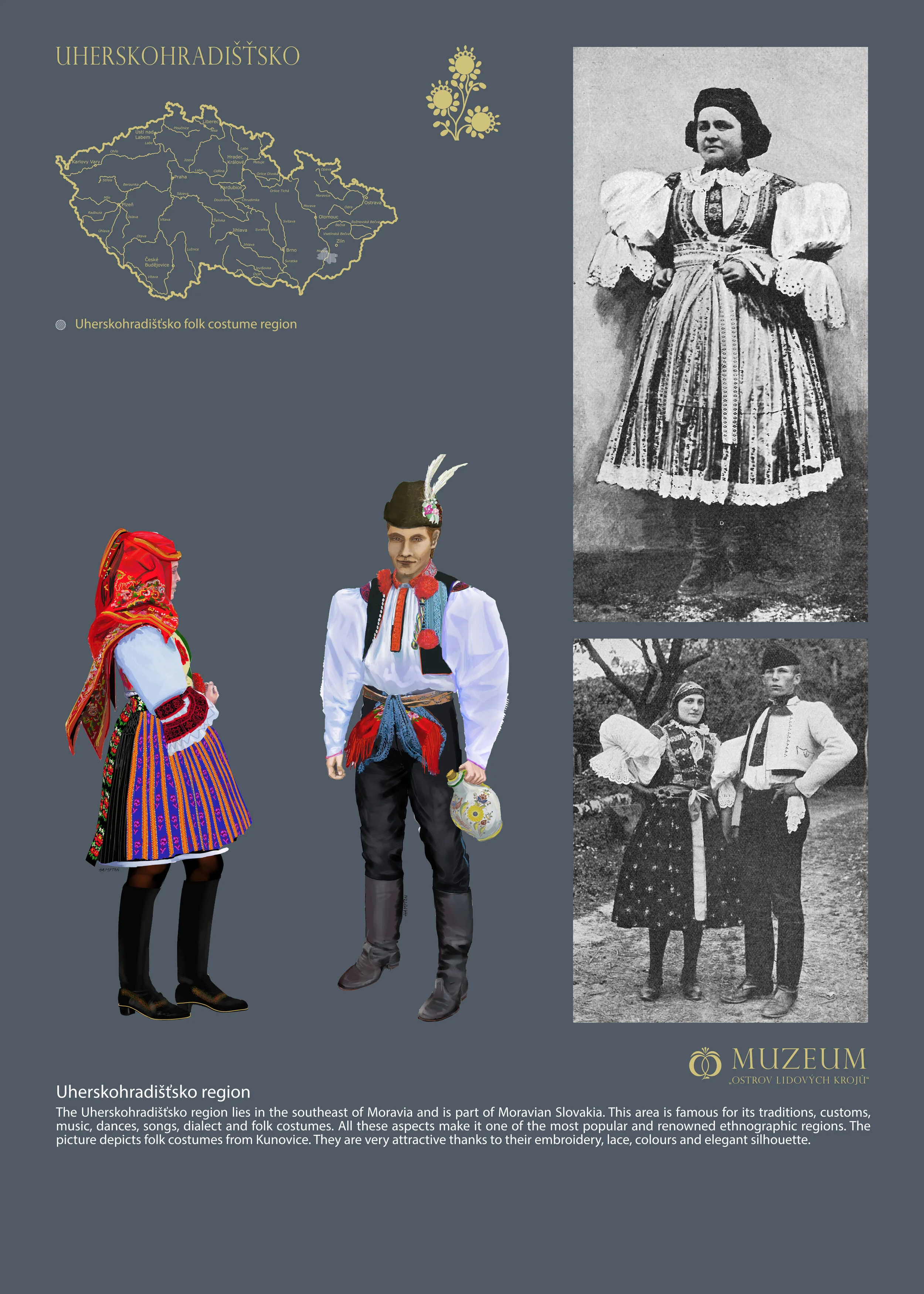 1887 Czech Folk Costumes — House of Czech & Slovak Republics