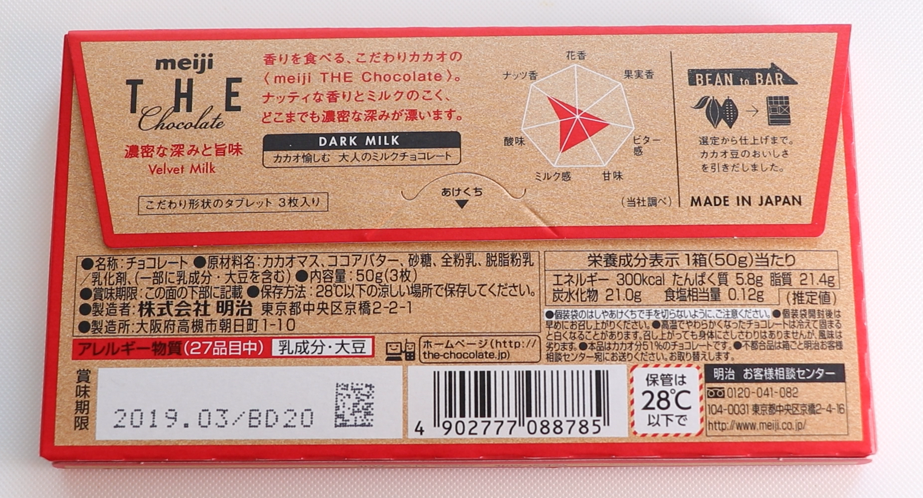 Top 10 Japanese Chocolate Bars 2018 SUMMER — Tokyo Zebra