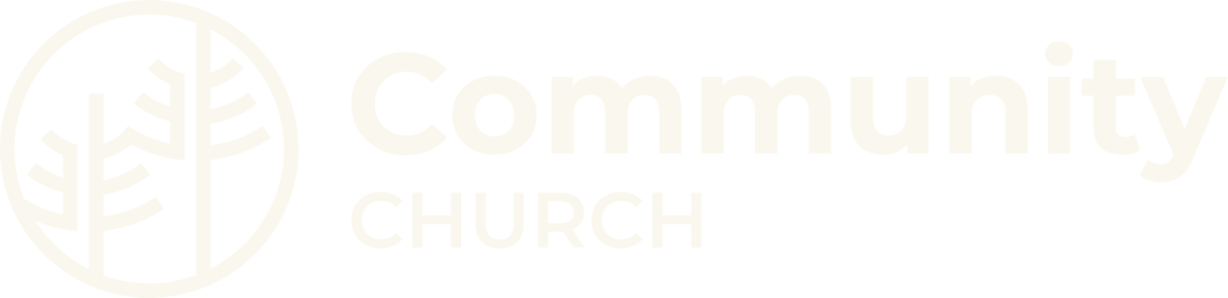 The Community Church