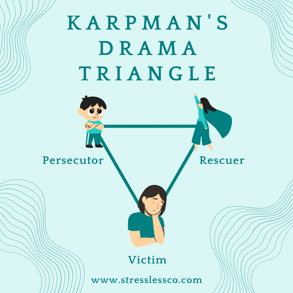 How to Stop the Drama in Your Life — Carlee A. Myers