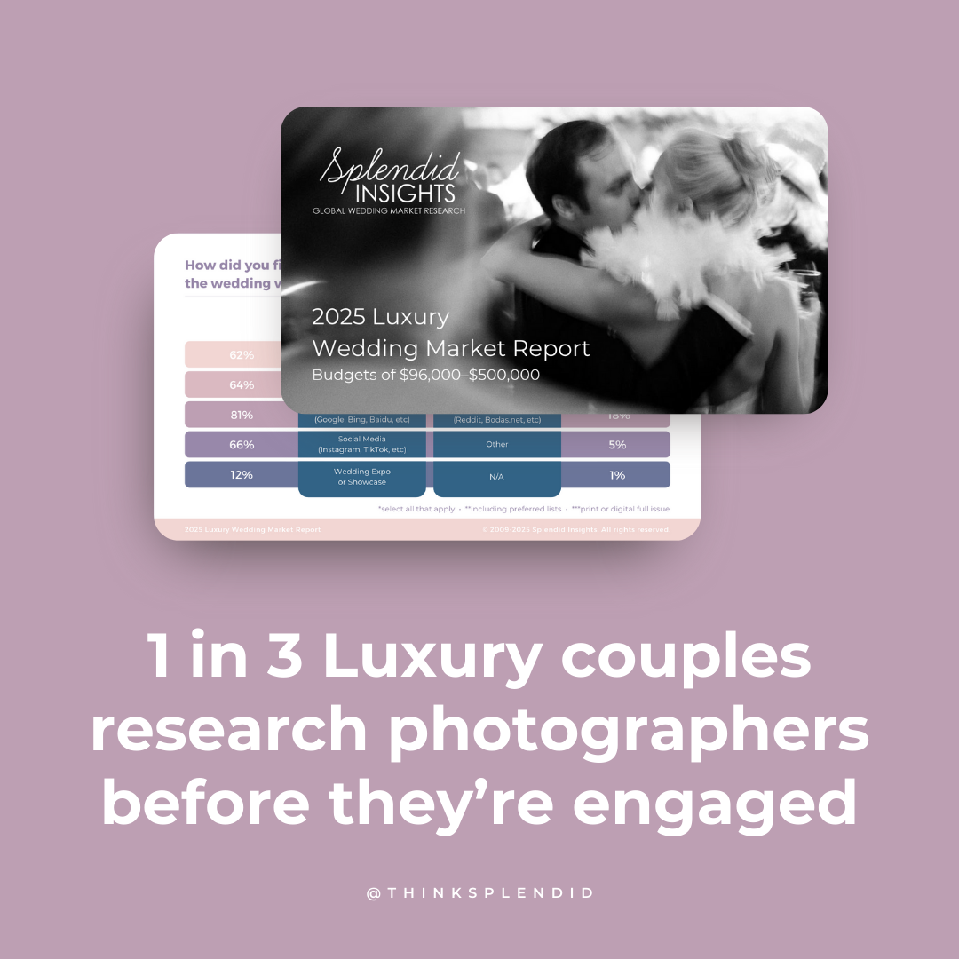 Insights from the 2025 Wedding Market Research Reports – Think Splendid®