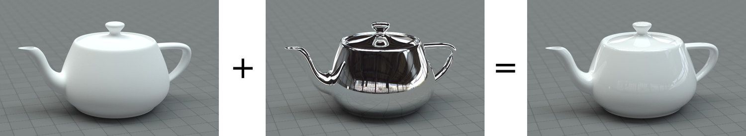 5 Tips for Better Materials — Blender Guru