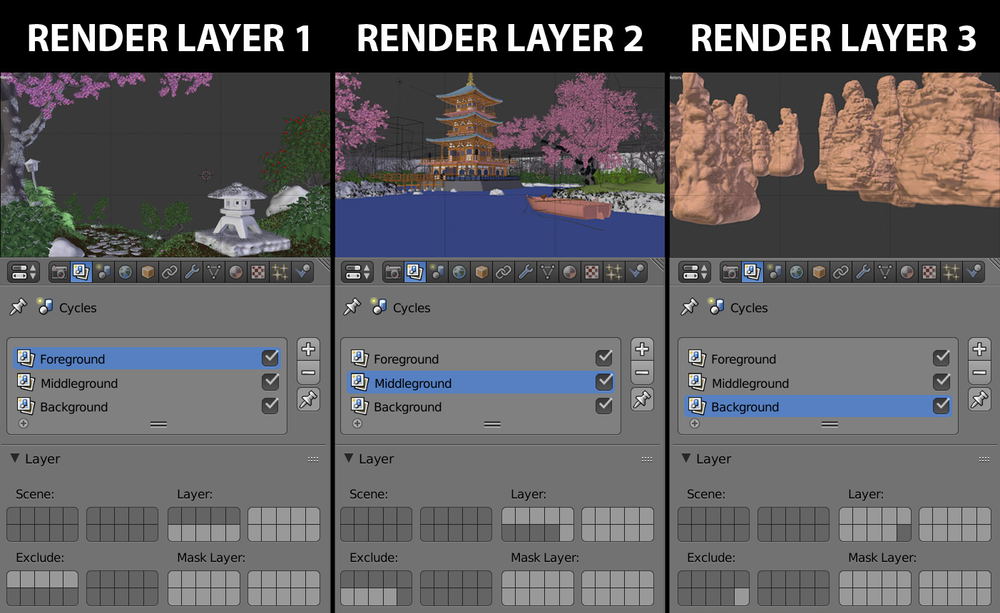 How to Render a Complex Scene without it Crashing — Blender Guru