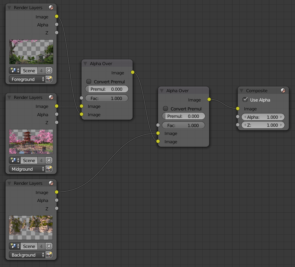 How to Render a Complex Scene without it Crashing — Blender Guru How to Render a Complex Scene without it Crashing — Blender Guru