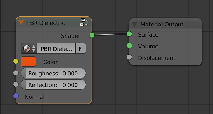 Making Realistic PBR Materials - Part 1 — Blender Guru