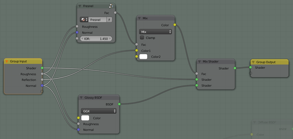 Making Realistic PBR Materials - Part 1 — Blender Guru