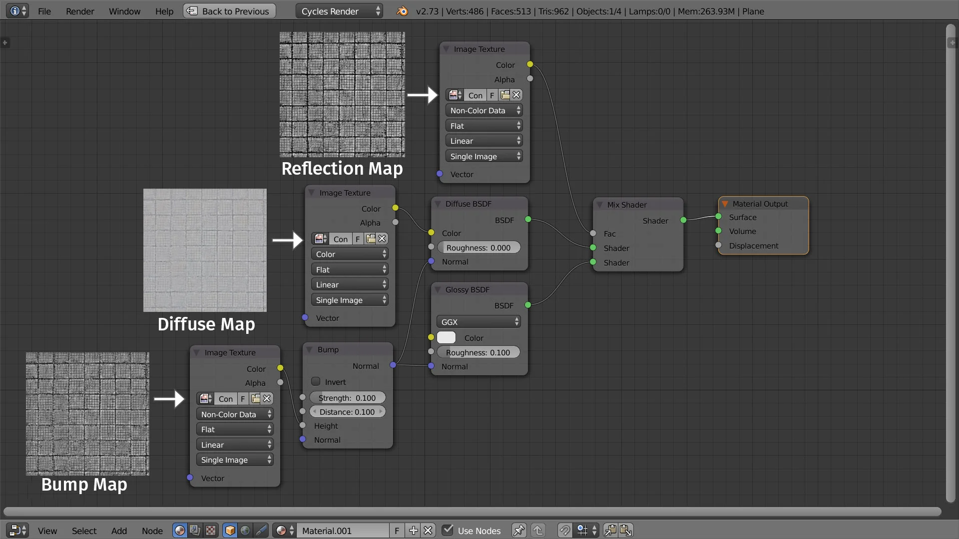 Basics of Realistic Texturing — Blender Guru