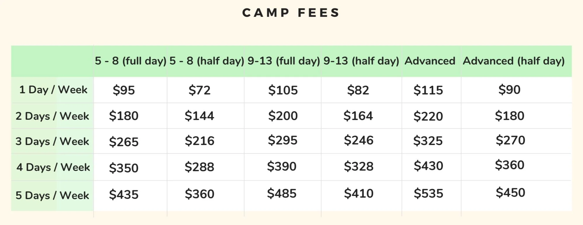 Summer Camp Tuition and Fees — Glenview School of Arts