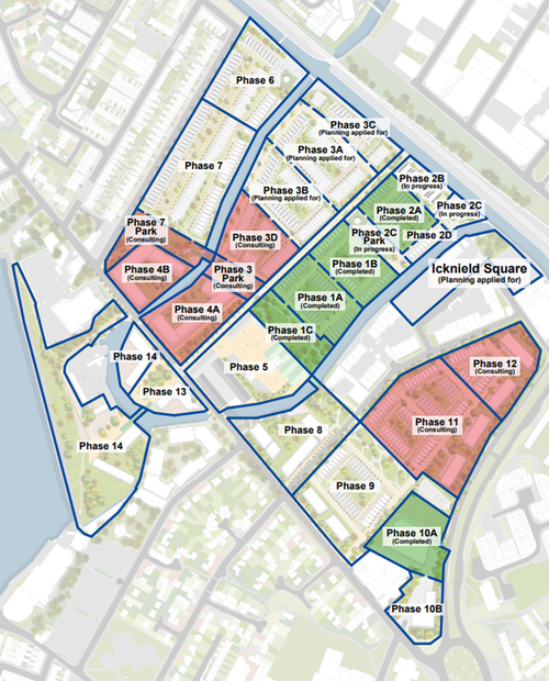 Consultation Overview