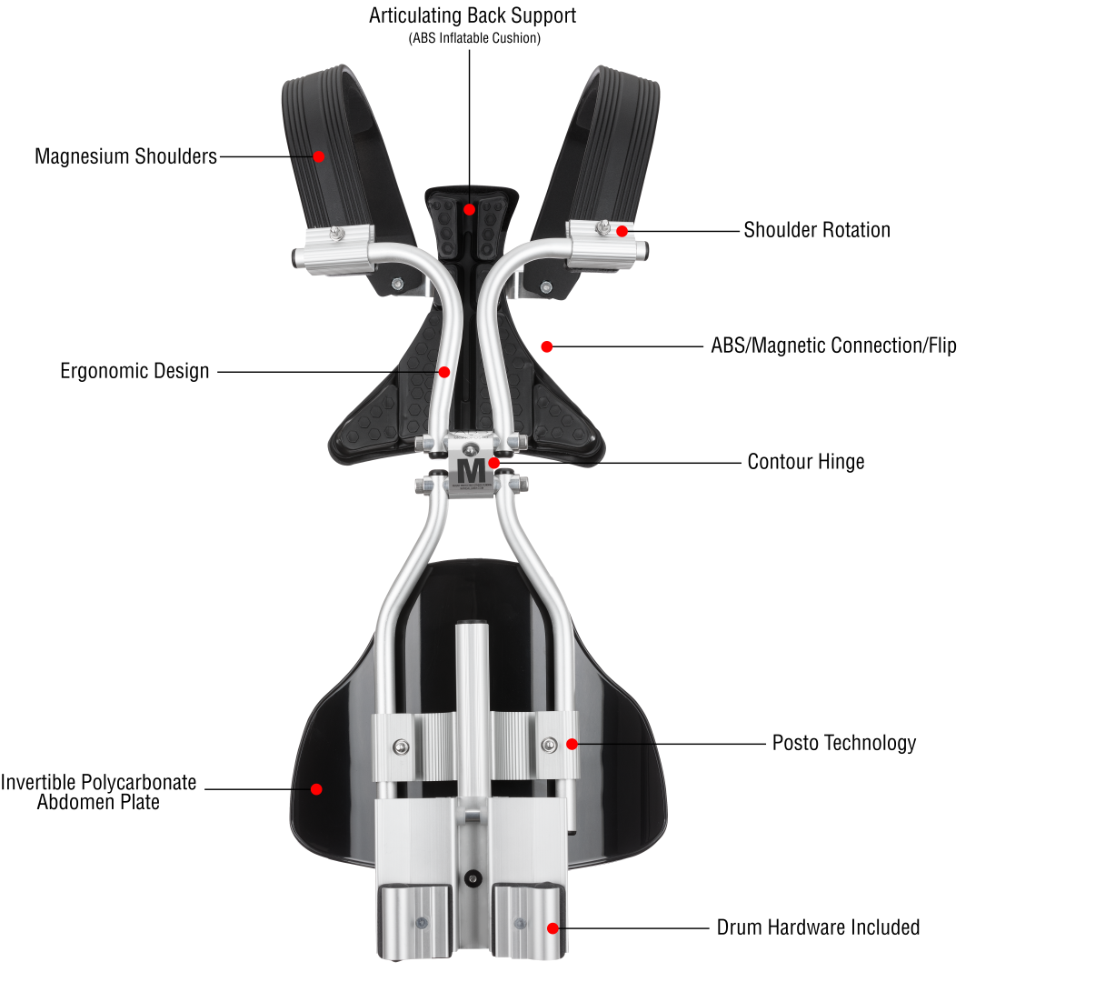 Randall May RMABSSP Profesyonel Bando Trampeti Taşıma Aparatı (Carrier)