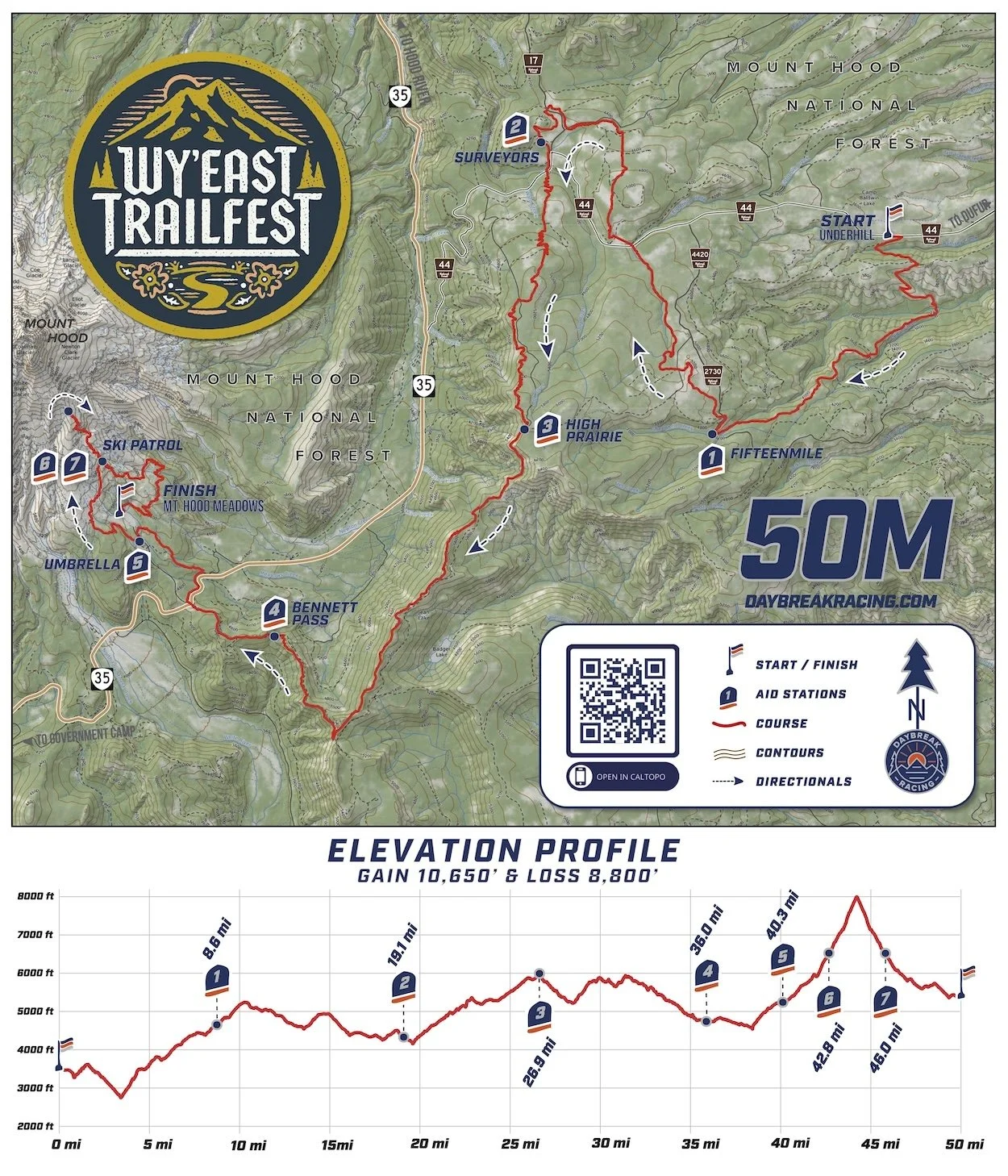 Wyeast Trailfest 50M — Daybreak Racing