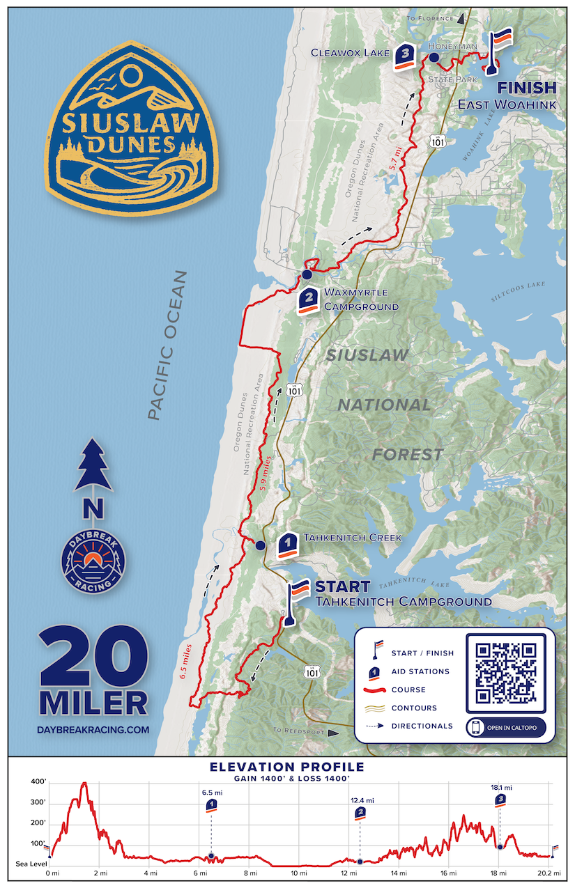 Siuslaw Dunes 20M — Daybreak Racing
