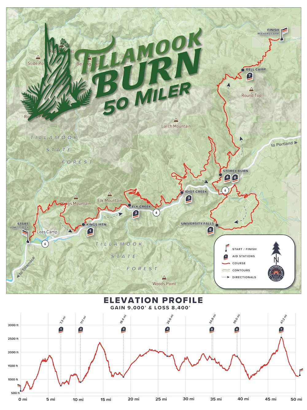 Tillamook Burn 50M — Daybreak Racing