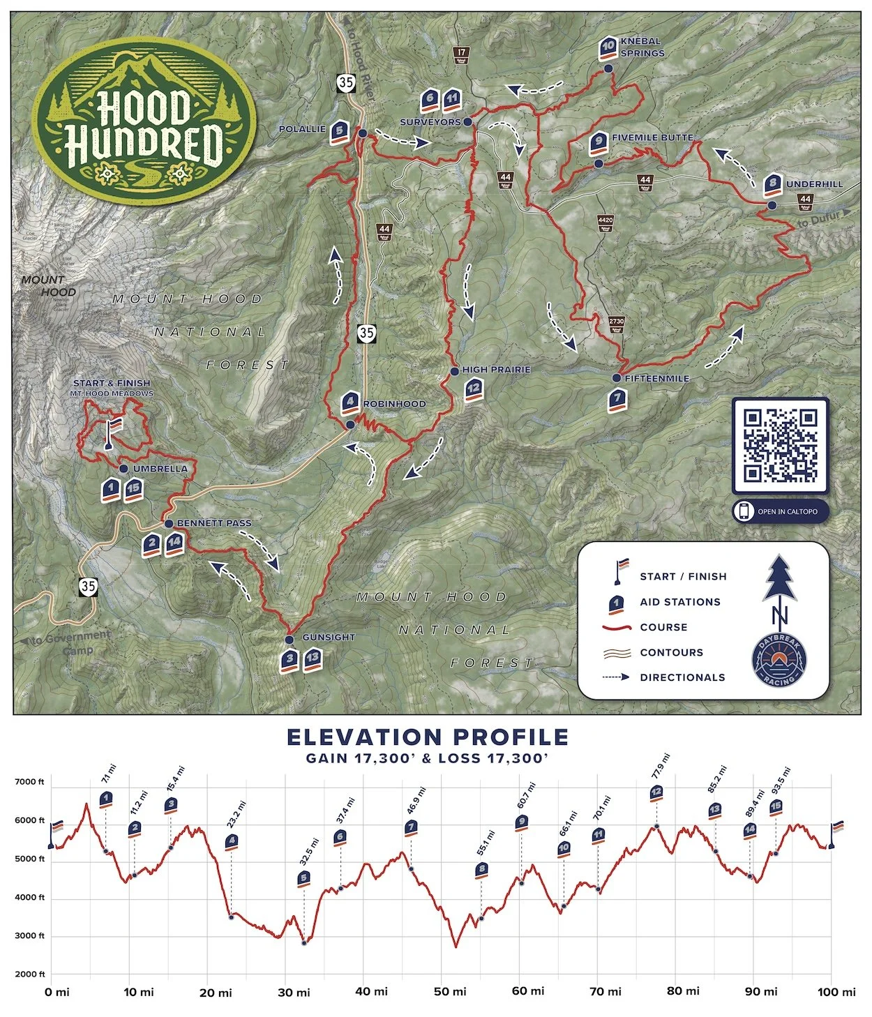 Hood Hundred Course — Daybreak Racing