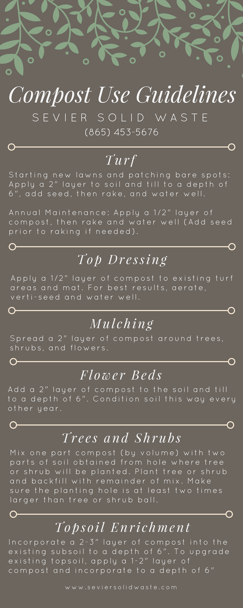 View Compost Use Opportunities — Sevier Solid Waste Inc