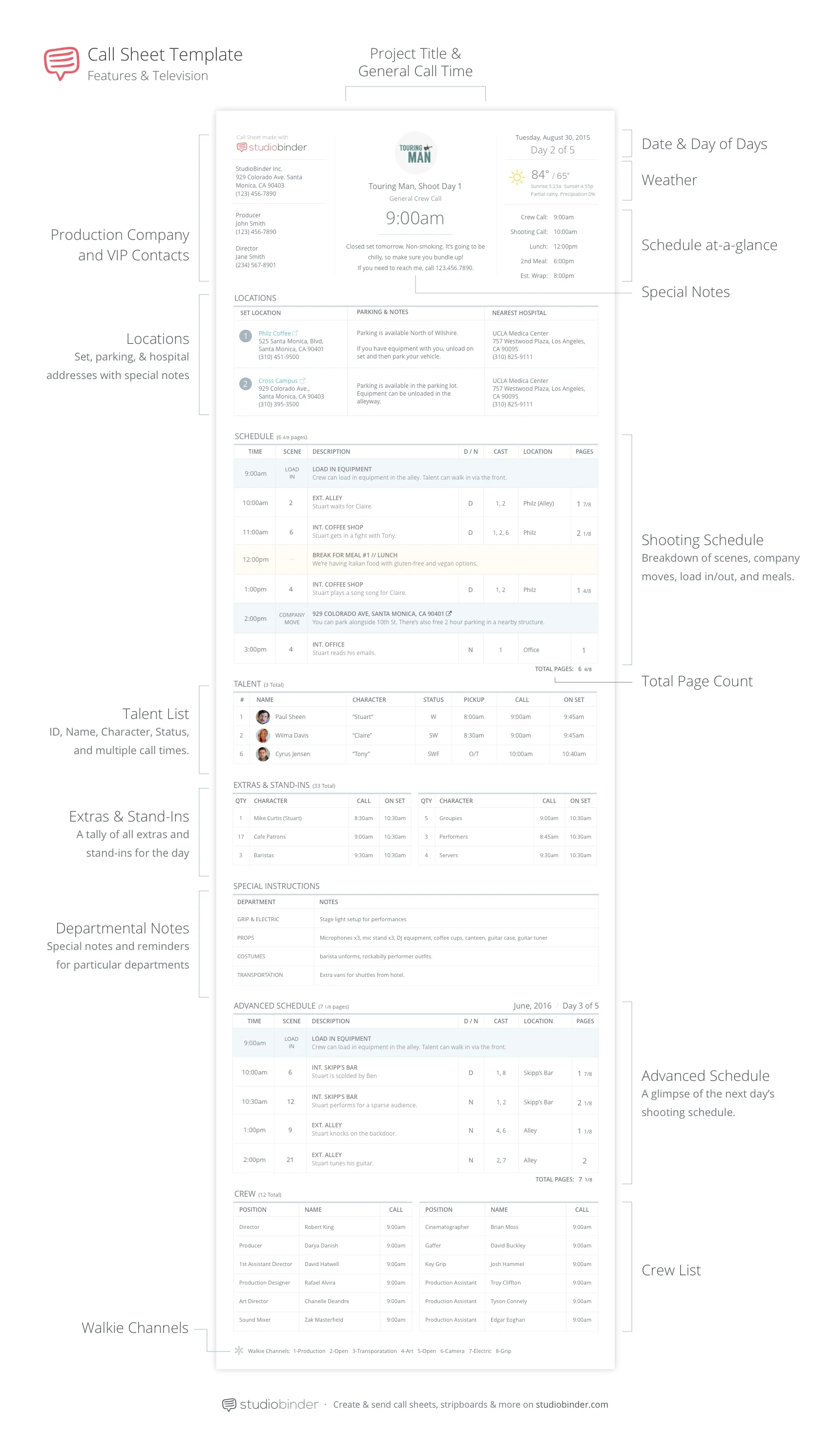 How To Make A Call Sheet New York Green Screen how-to-make-a-call-sheet-new-york-green-screen