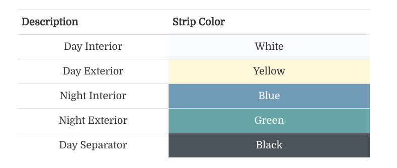 Tips In Making A Shooting Schedule — New York Green Screen