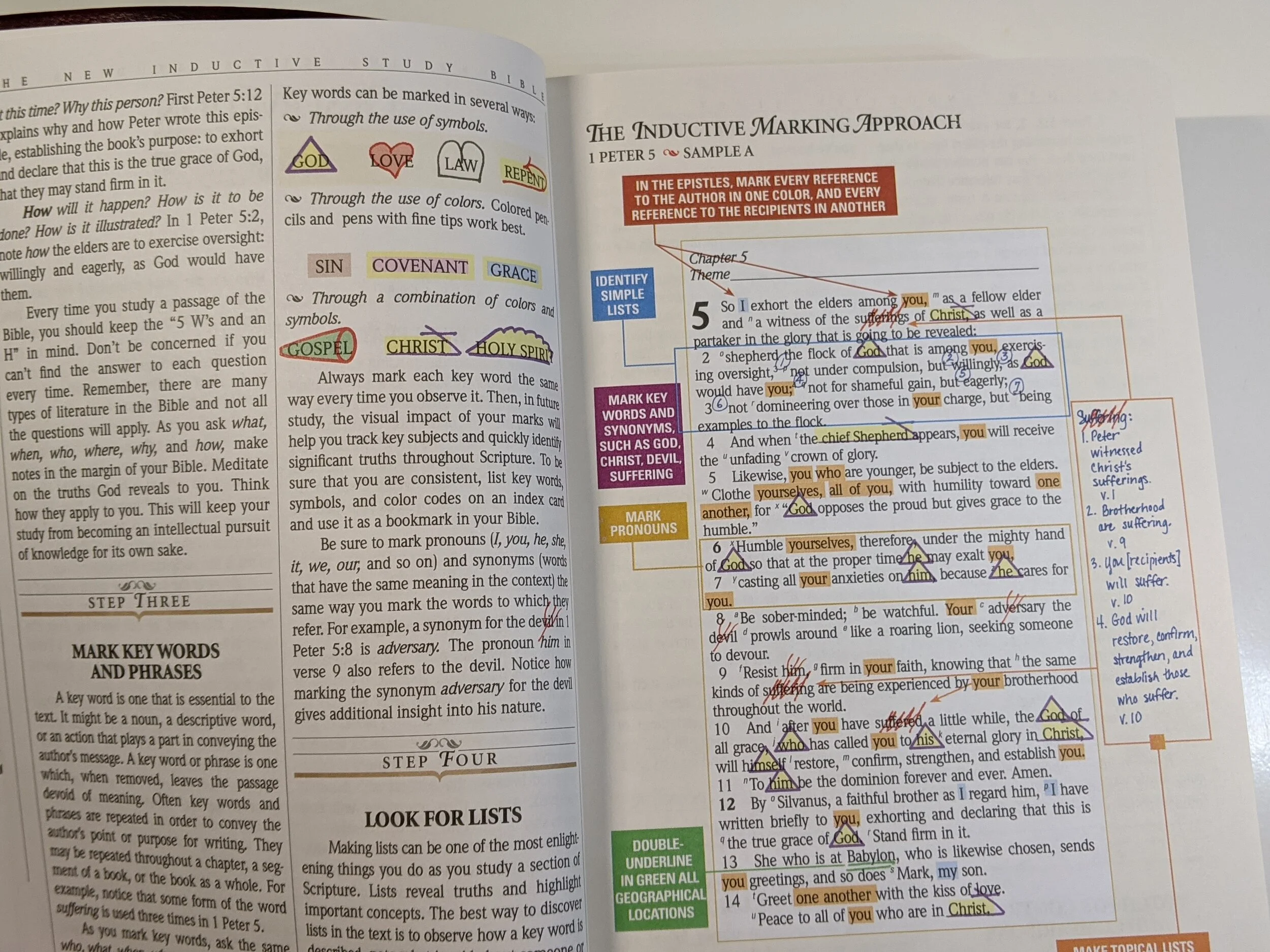 The ESV New Inductive Study Bible Cam Hyde The ESV New Inductive Study Bible Cam Hyde