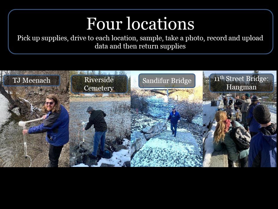 Volunteer Opportunities - Clean-ups & Internships — Spokane Riverkeeper