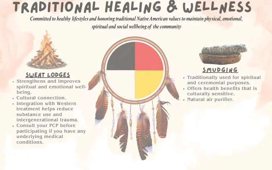 Native American Healing