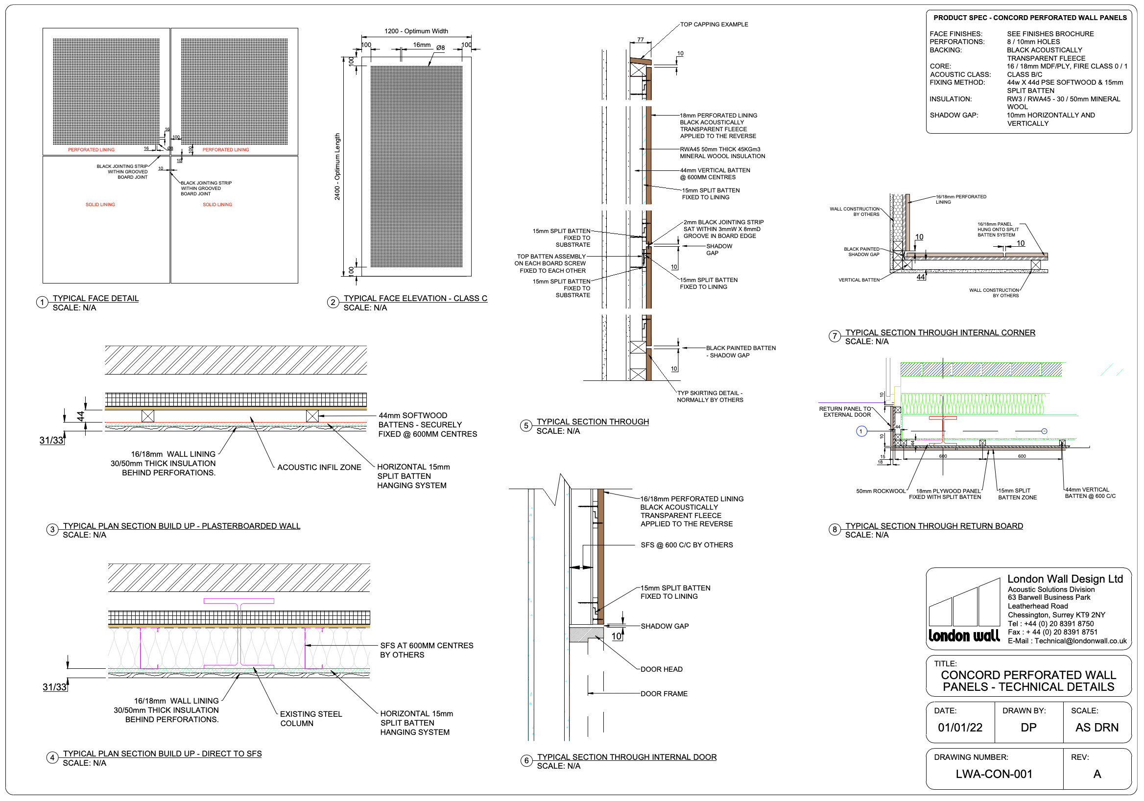 Concord Perforated Wall Panels | London Wall