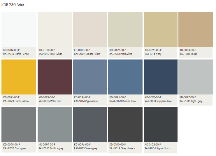 Knauf DB Gypsum Core Ceiling & Wall Range | London Wall