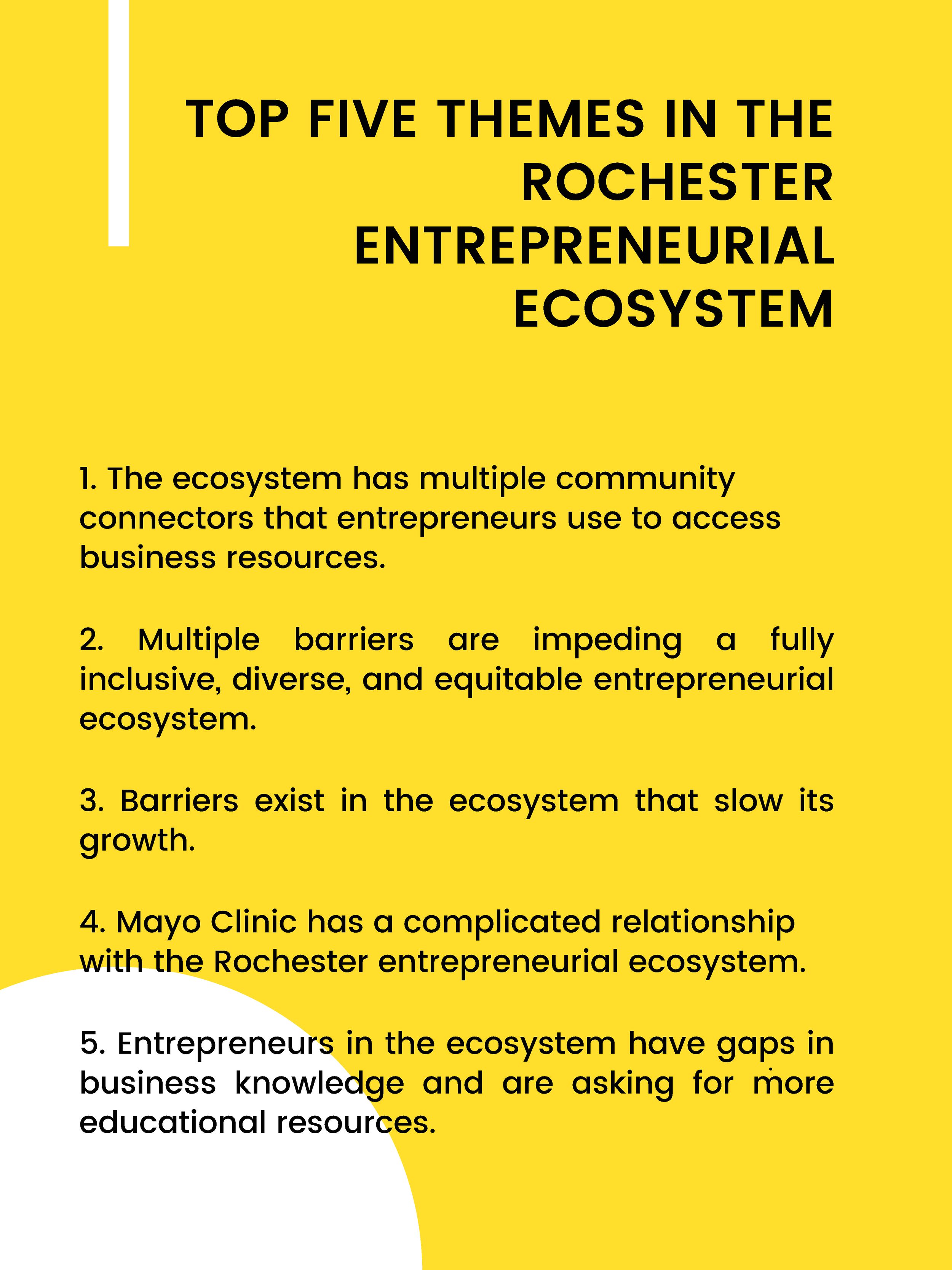 Collider Listening Sessions Highlight Gaps and Assets in Rochester ...