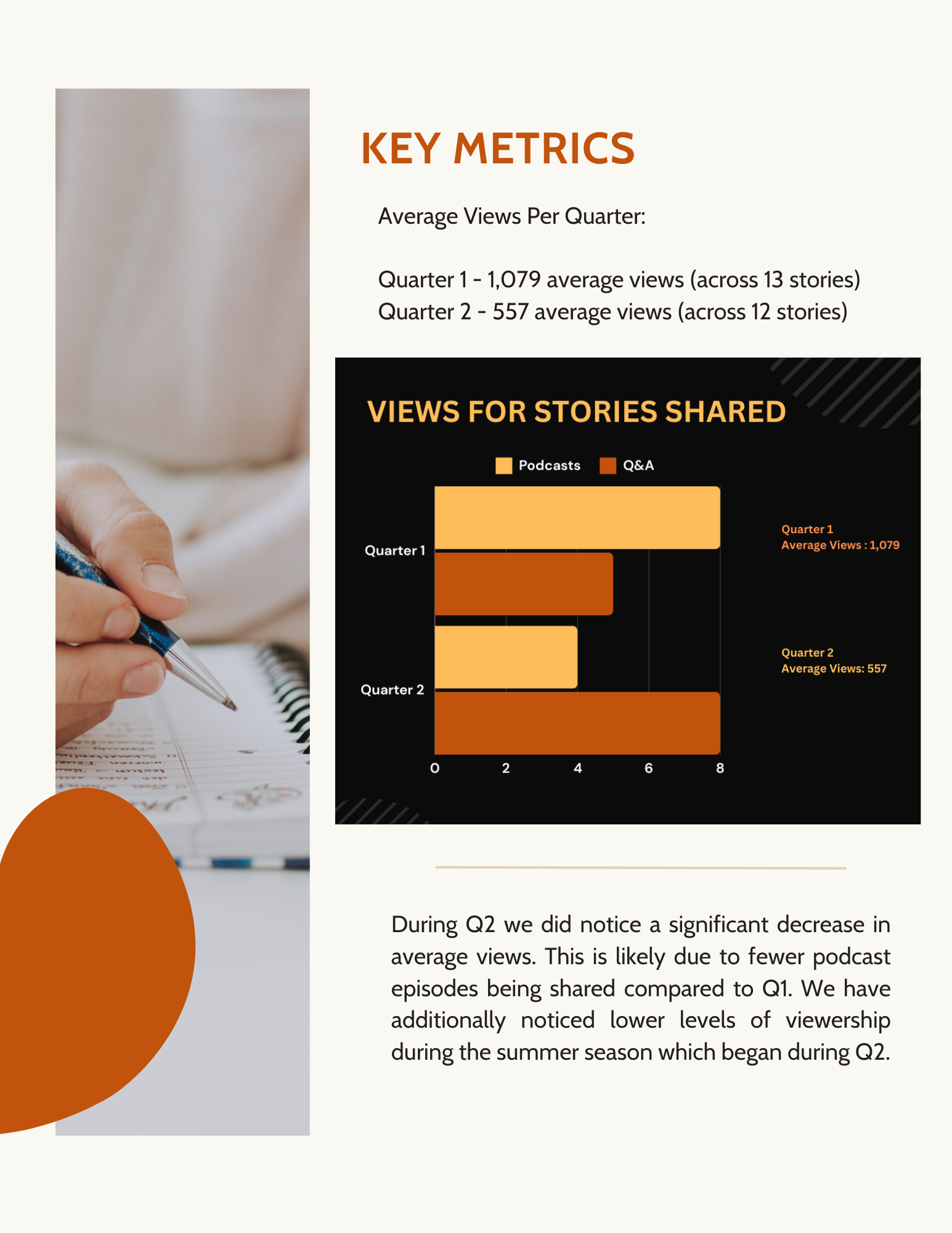 Storytelling Impact & Engagement Report — Collider