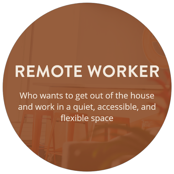 Coworking Space in Rochester — Collider