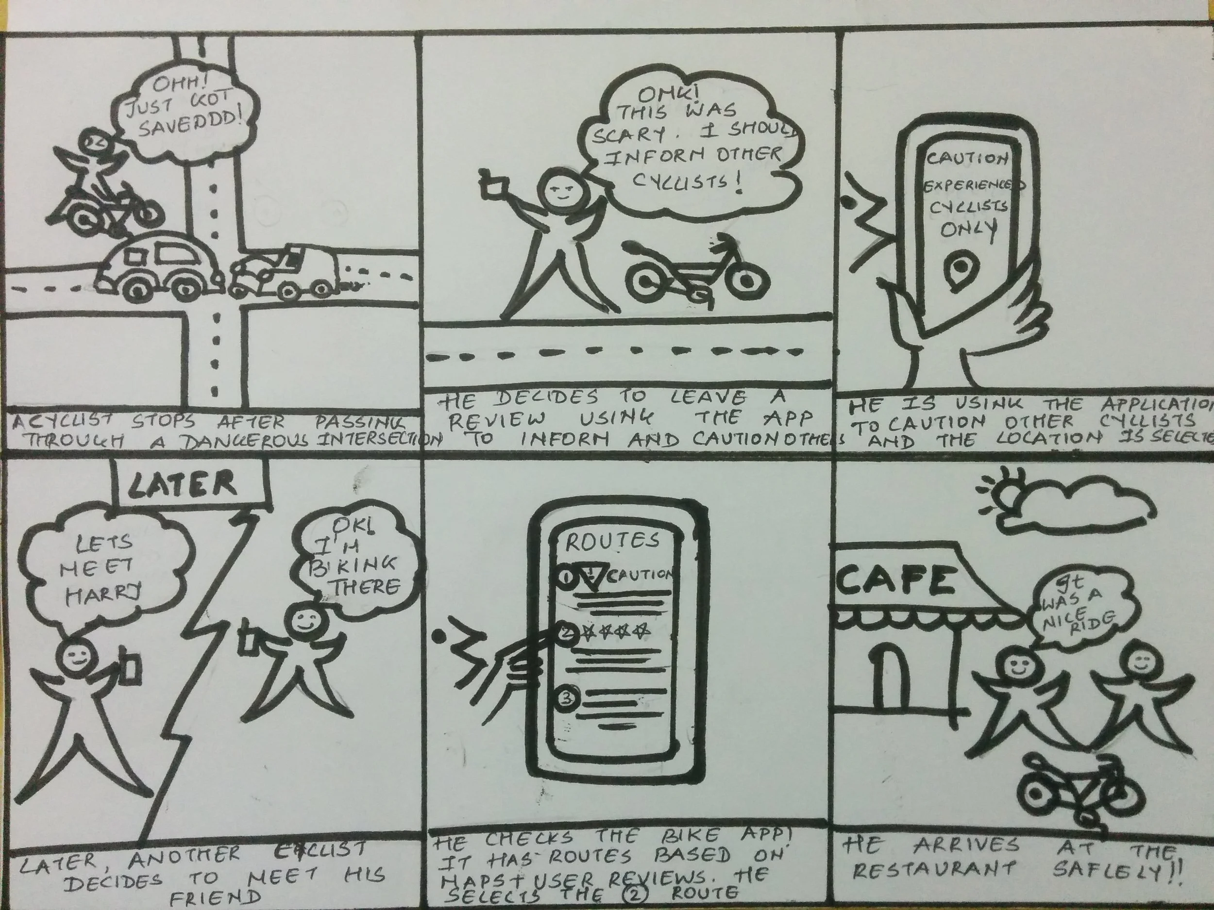 Travel App conception (storyboarding) — Smit Desai