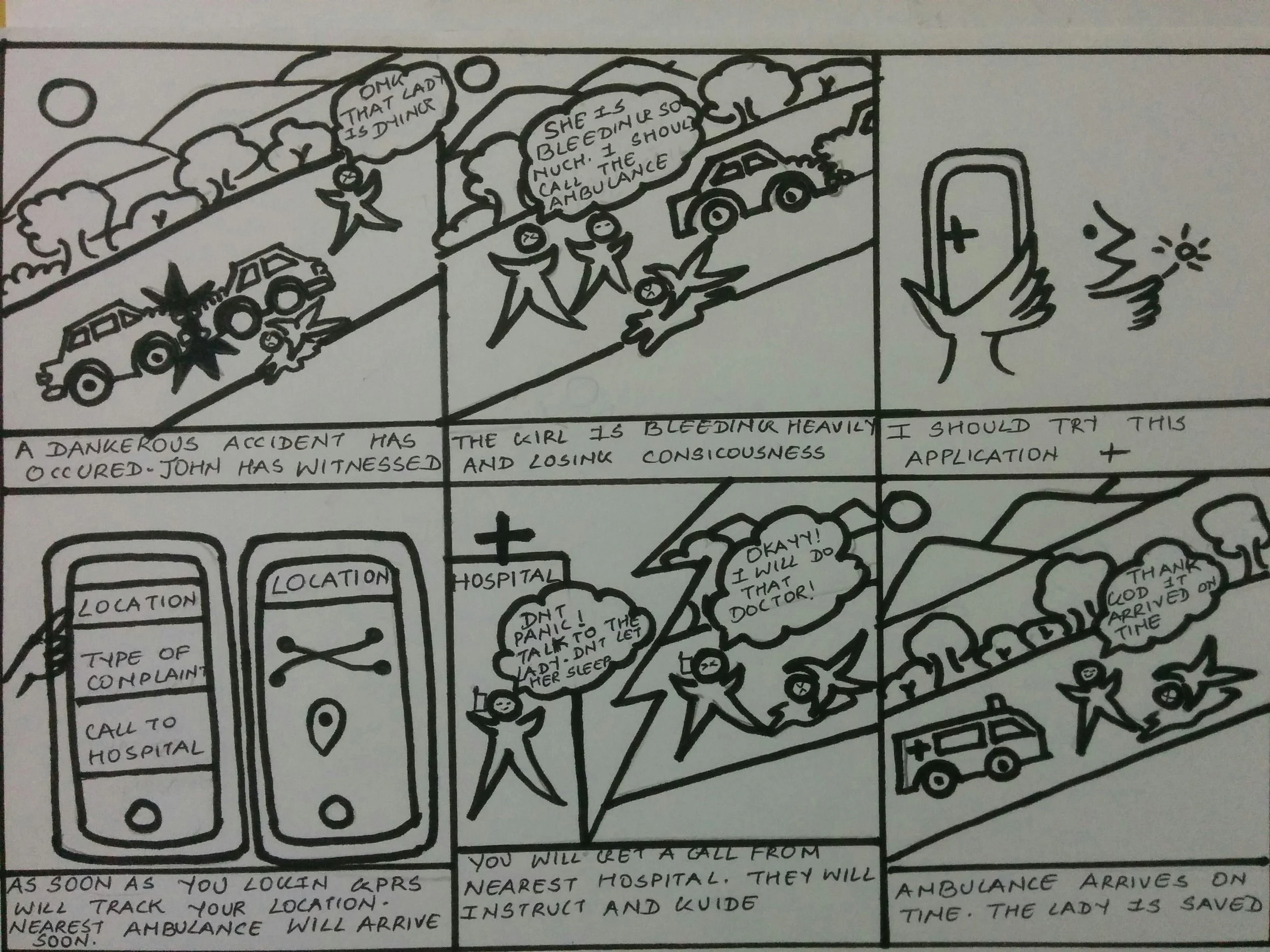 Travel App conception (storyboarding) — Smit Desai