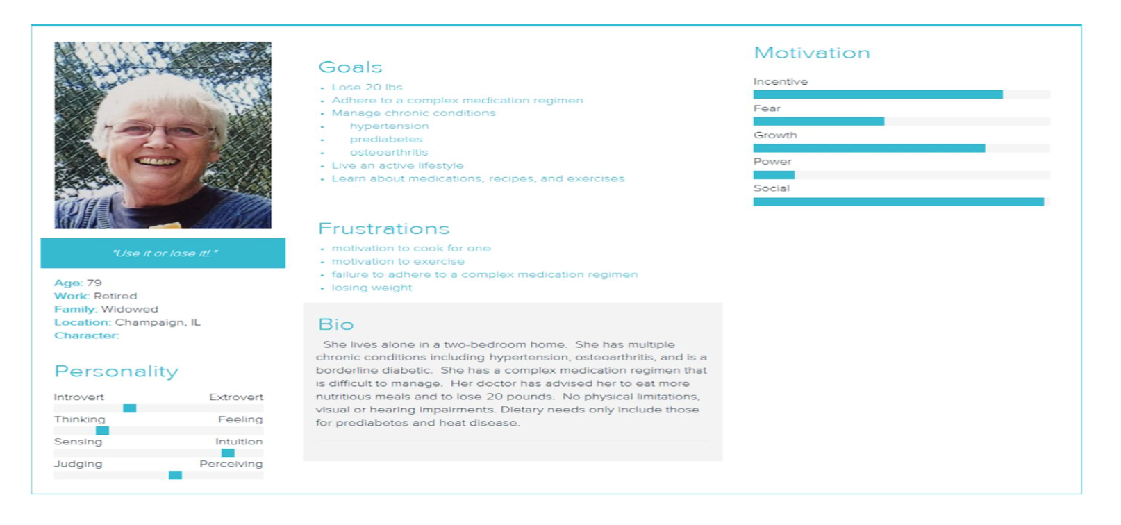 Life Buddy — Smit Desai