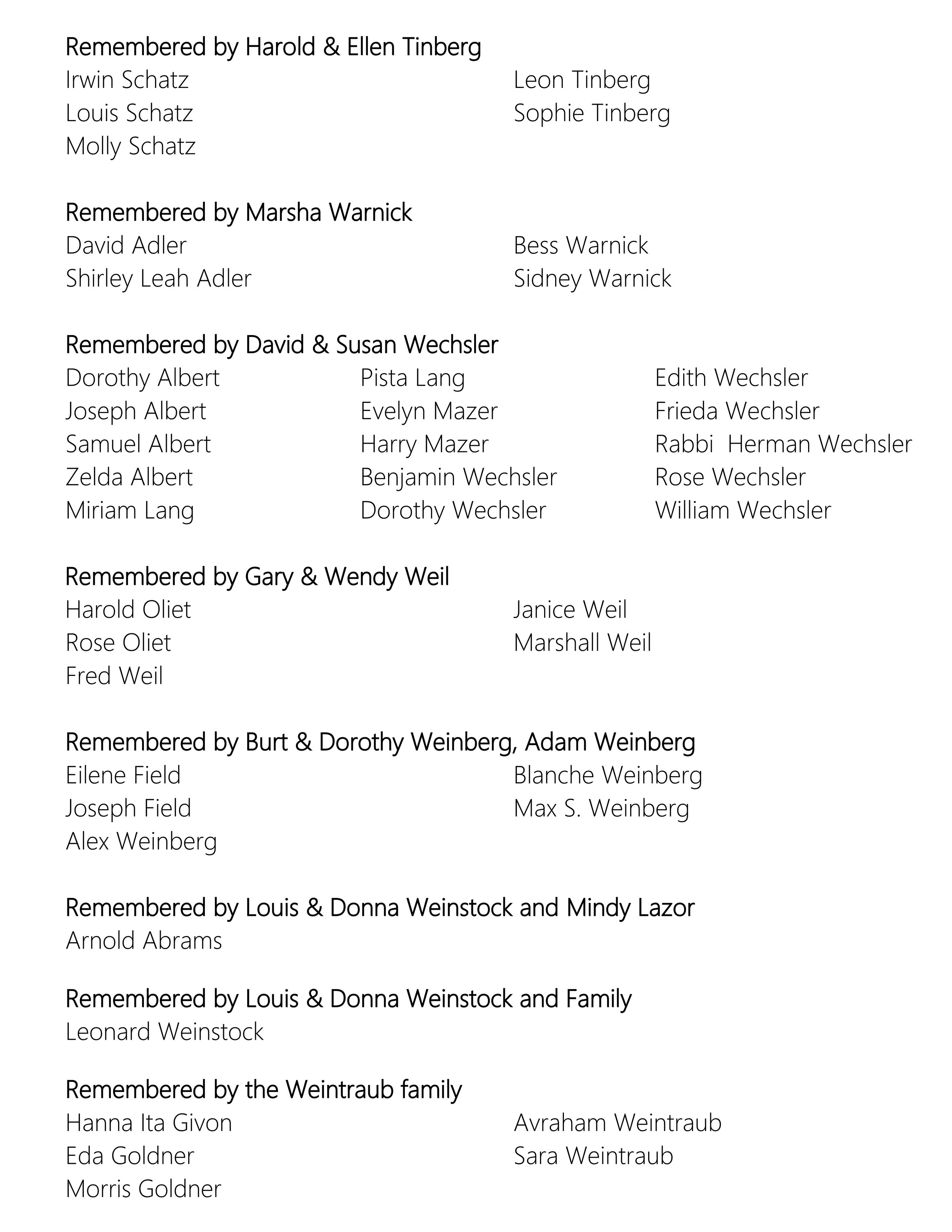 Northbrook Community Synagogue