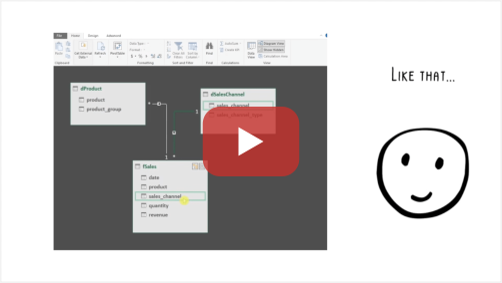 Power BI s Data Model DAX Make Calculations Fast Flexible And power-bi-s-data-model-dax-make-calculations-fast-flexible-and