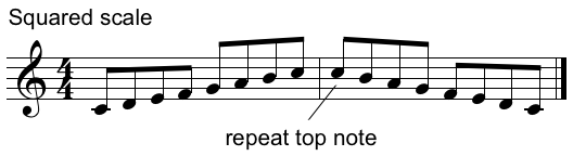 How to Practice Jazz — Bradley Sowash Music