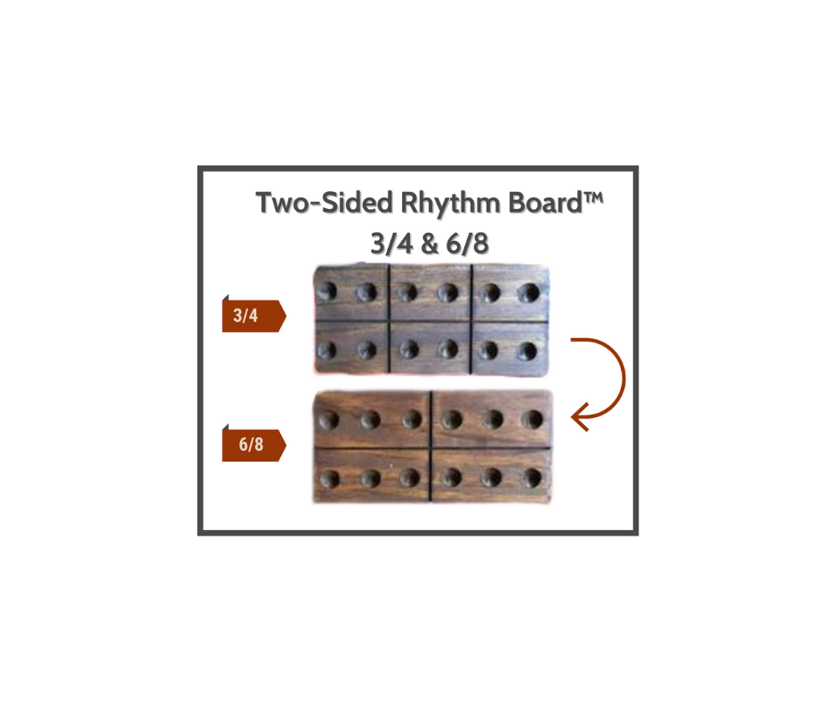 Rhythm Board™ — Bradley Sowash Music