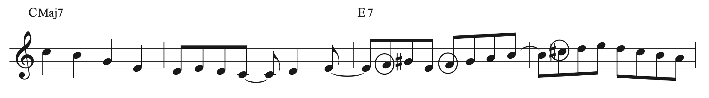 Connecting Chords with Scales — Bradley Sowash Music