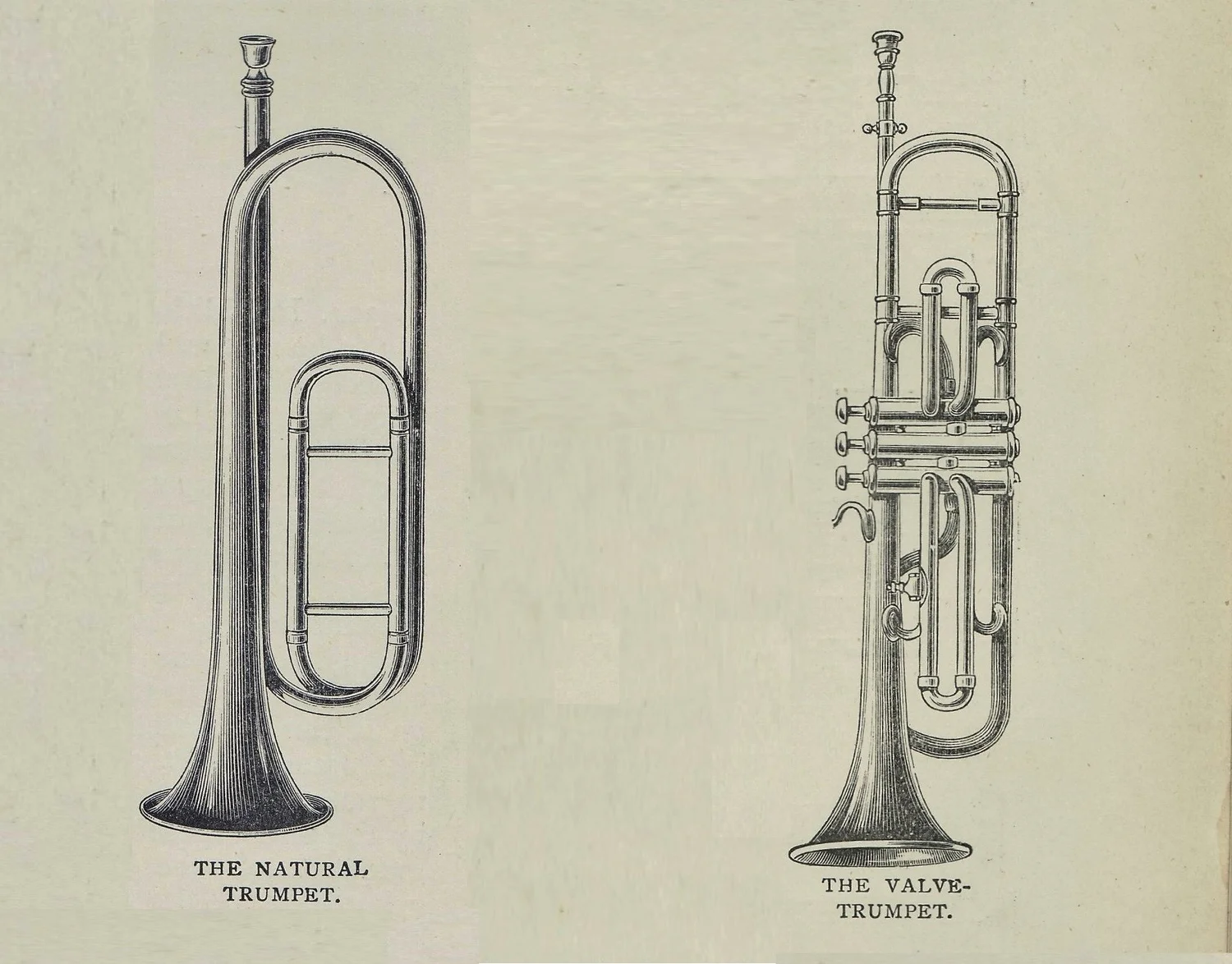 History of the Modern Trumpet — Robb Stewart Brass Instruments