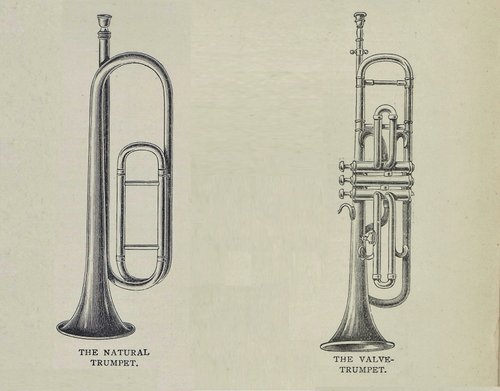 History of the Modern Trumpet — Robb Stewart Brass Instruments