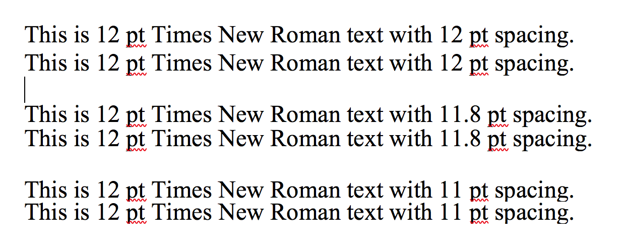 Formatting Tips to Make Your Grant Proposal a Standout — Peak Proposals