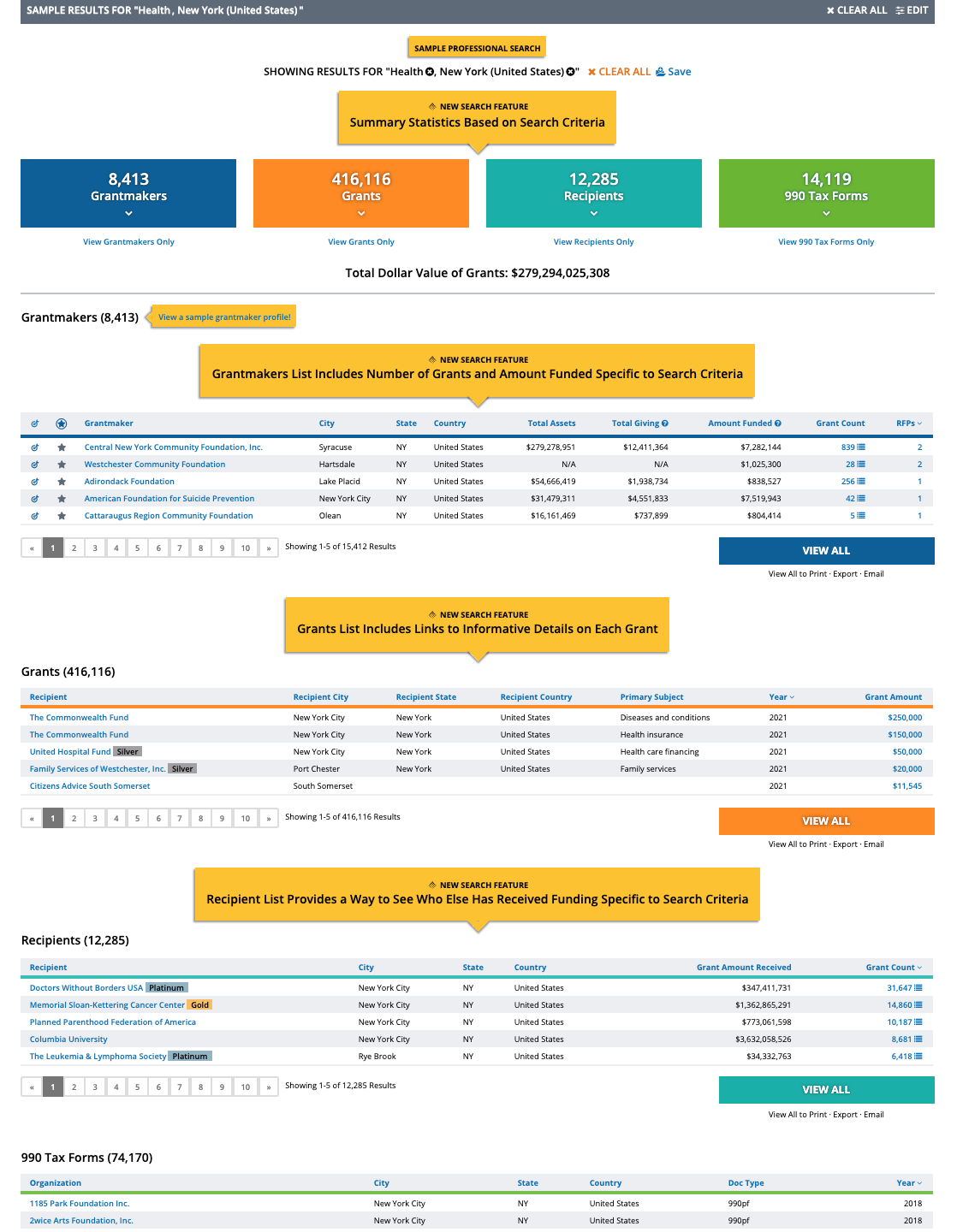 Choosing a Grant Database Based on Your Needs and Budget — Peak Proposals