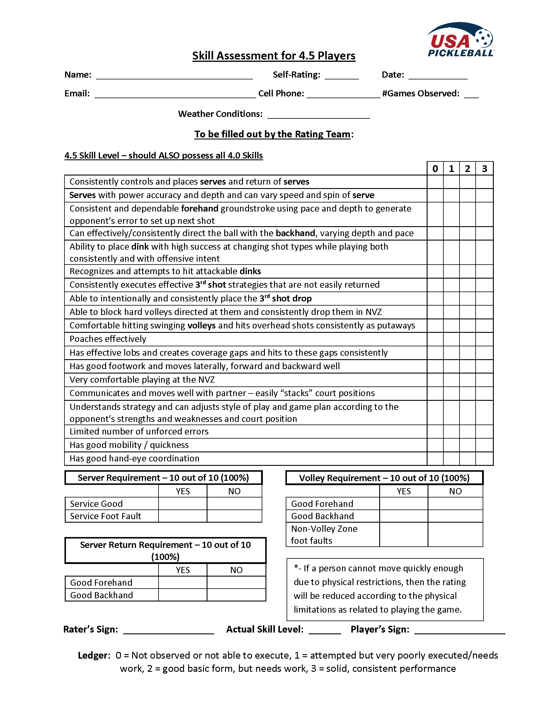 Pickleball Rating System Groton Country Club Pickleball Rating System Groton Country Club