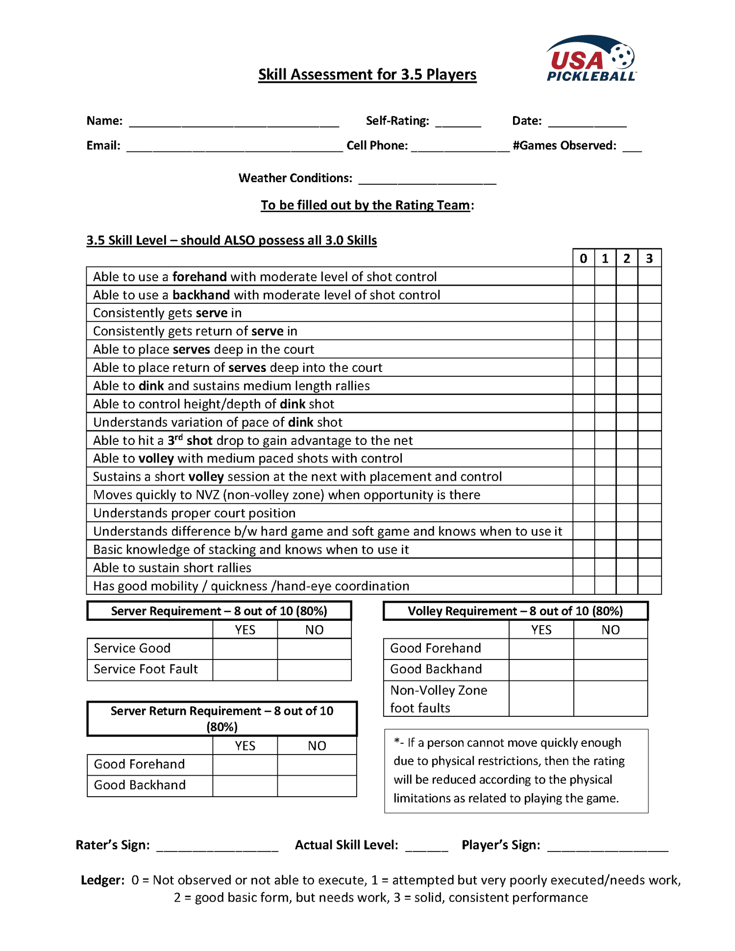 Pickleball Rating System — Groton Country Club