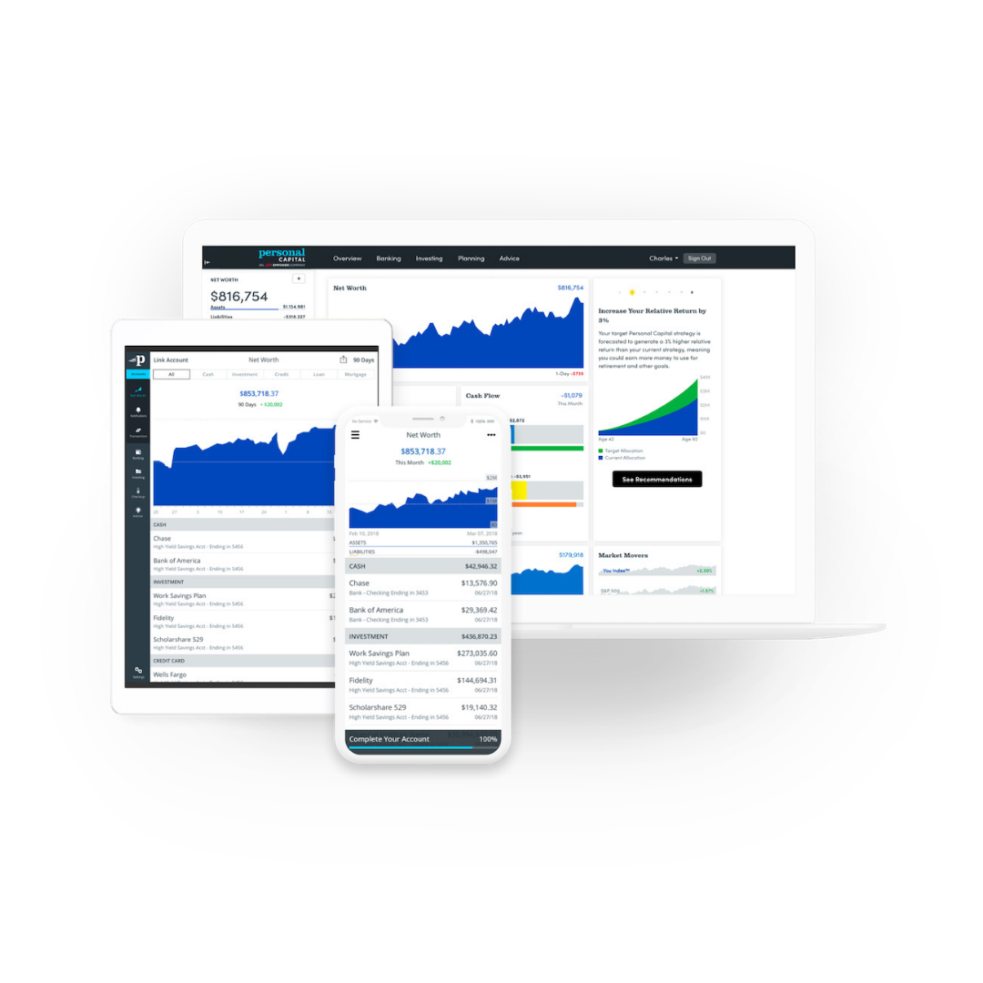 The Best Money Tools 2023 — Her First $100K - Financial Feminism ...