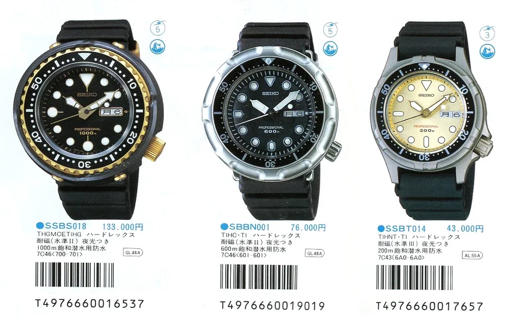 Seiko Case Material Codes — Plus9Time